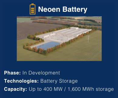 Open House: Re proposed Battery Storage project in Saugeen Township ...